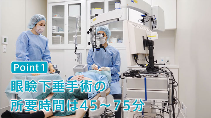 【眼瞼下垂手術を受ける方に必ず伝える】術前後の6つのポイント｜かつむらアイプラストクリニック